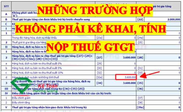 Những trường hợp không phải kê khai tính nộp thuế GTGT - Thuế giá trị gia tăng